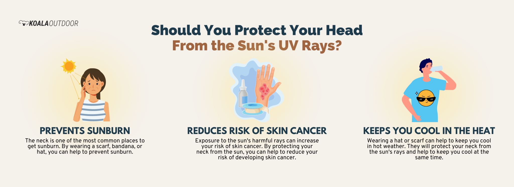What is worn to protect the head from the sun?